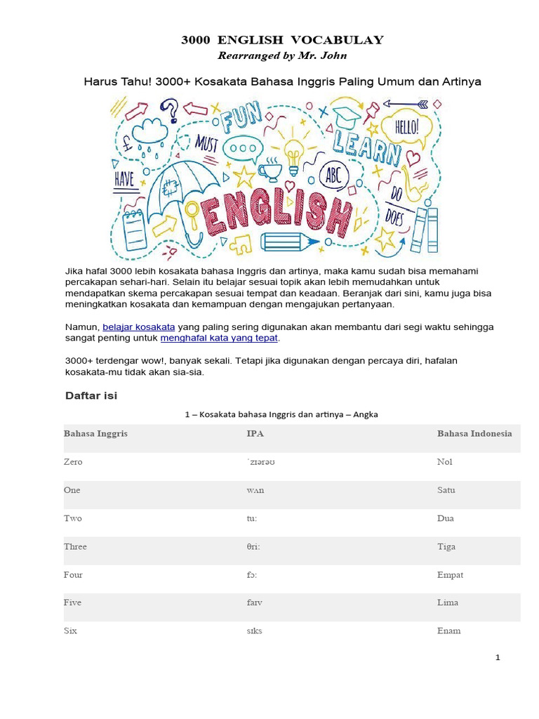 3000 English Vocabulary - 1 | PDF