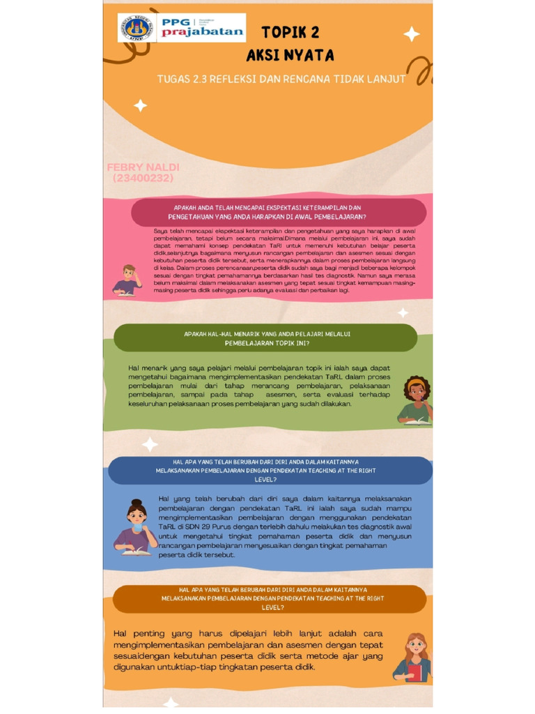 T.2 - Aksi Nyata - PPA II - Febry Naldi | PDF