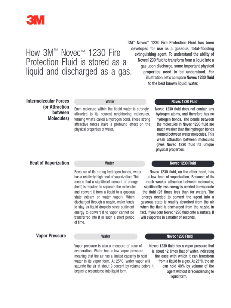 NOVEC 1230 Prodinfo - Liquidtogas - QXD - Prodinfo - Liquidtogas | PDF ...