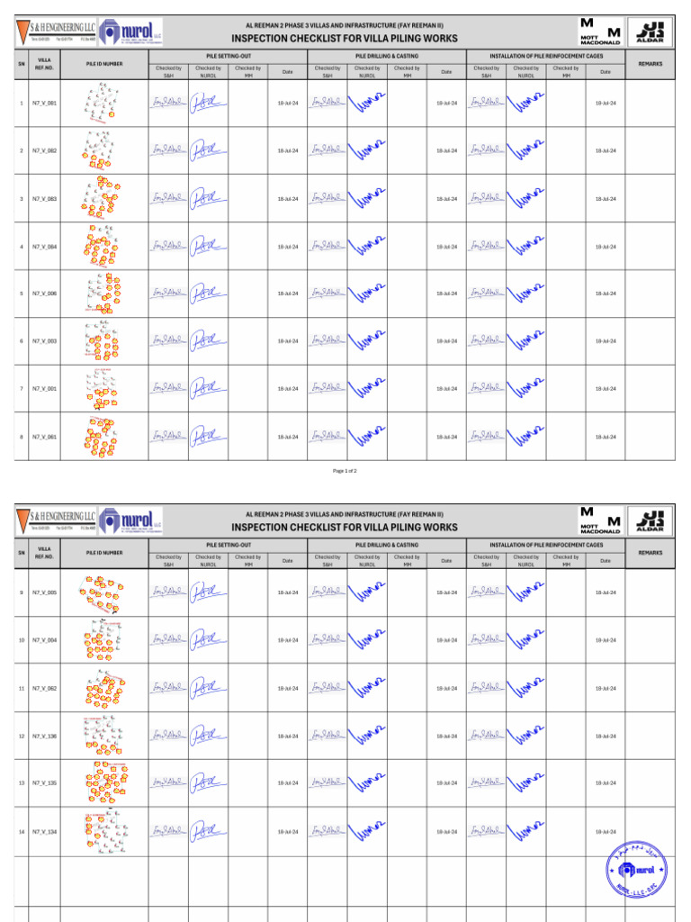 Inspection Checklist For Villa Piling Works: Al Reeman 2 Phase 3 Villas ...