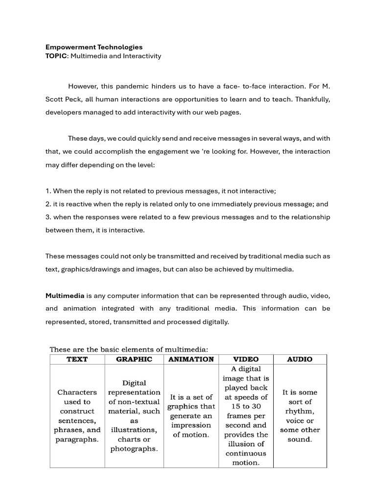 EMPOWERMENT TECHNOLOGIES - Multimedia and Interactivity | PDF | Multimedia | Podcast