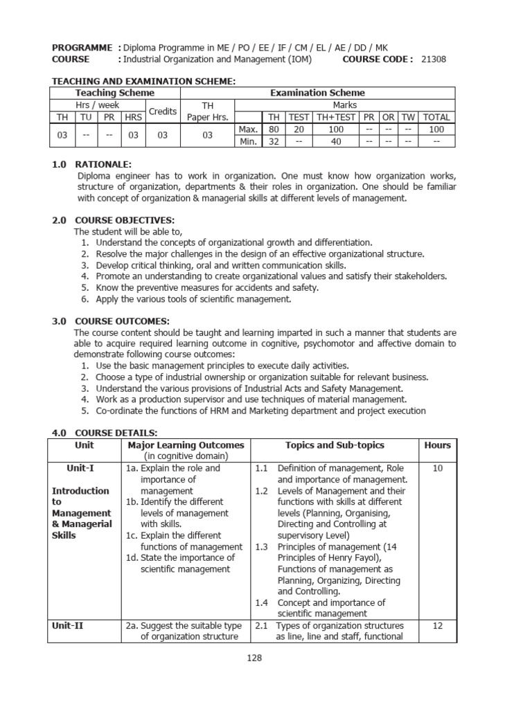 Iom MK | PDF | Human Resource Management | Learning