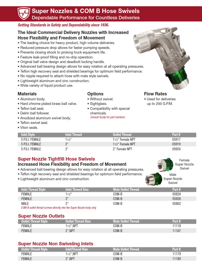 Scully Super Nozzle Specifications | PDF | Valve | Pump