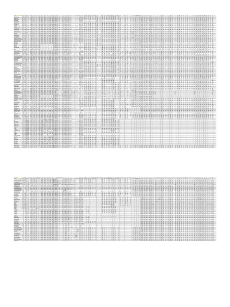 Tablas FEDNA 2019 - 0 | PDF | Essential Nutrients