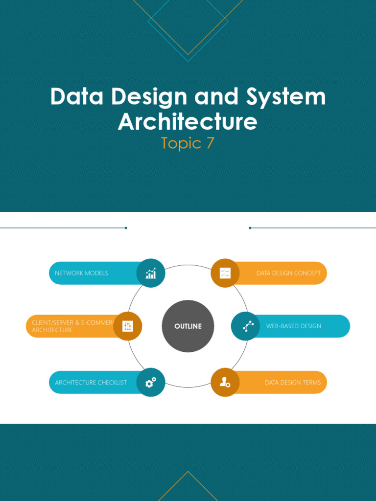 Topic 7 - Data Design and System Architecture-dikompresi | Download ...