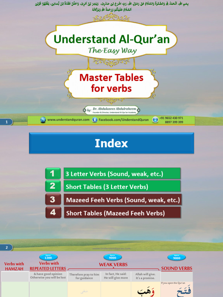 Verb's Master-Table | PDF | Languages Of Israel