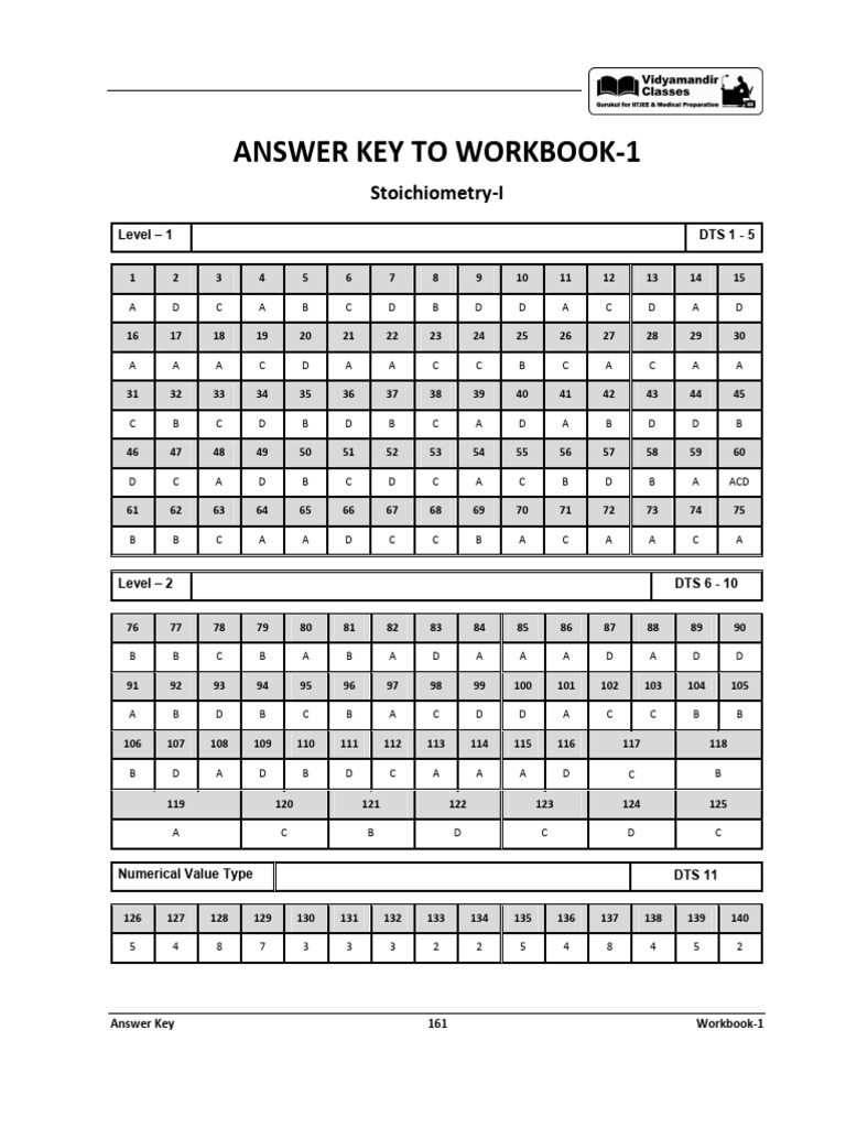 Stoichiometry Workbook Answer Key | PDF