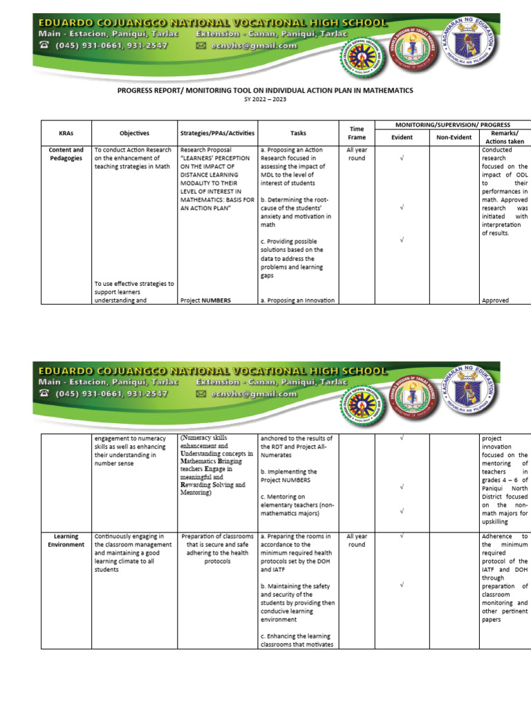 Progress and Monitoring On Action Plan Math 2022 2023 | PDF | Mentorship | Teachers