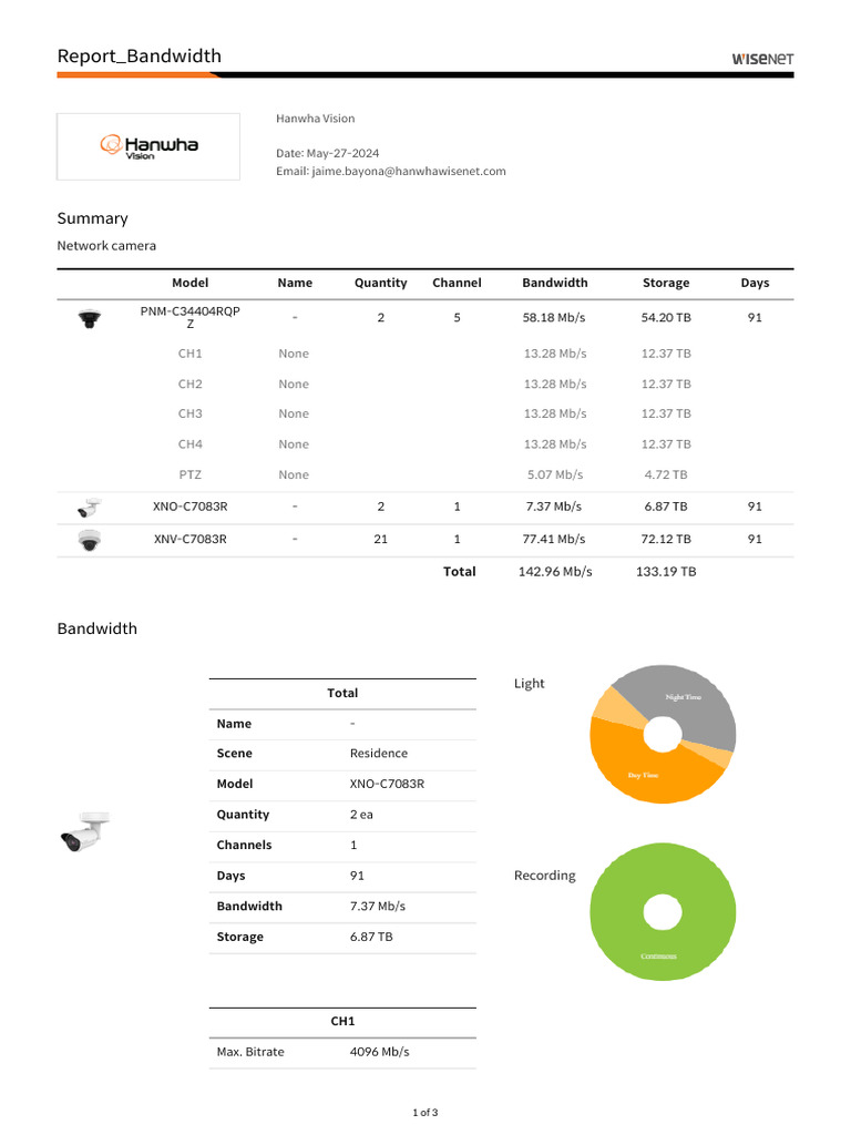 Report - Bandwidth - SALA CAPTURADOS | PDF | Computer File | Computer File Formats