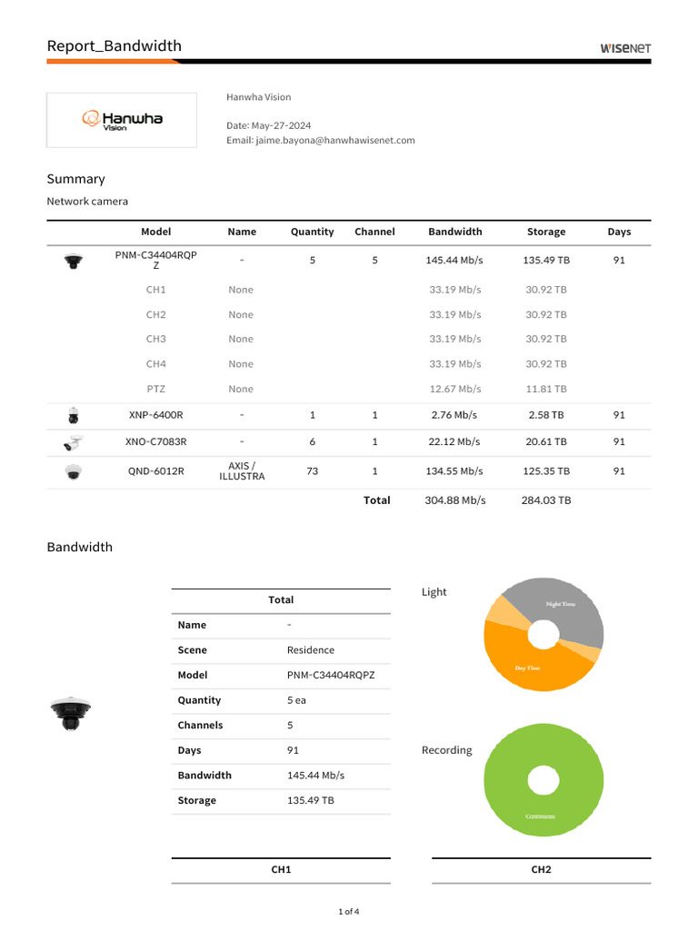 Report - Bandwidth - COMPLEJO C4 | PDF | Digital Technology | Video