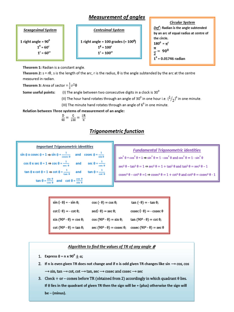 Trigonometric Formula of Class 11 | PDF | Trigonometric Functions | Angle