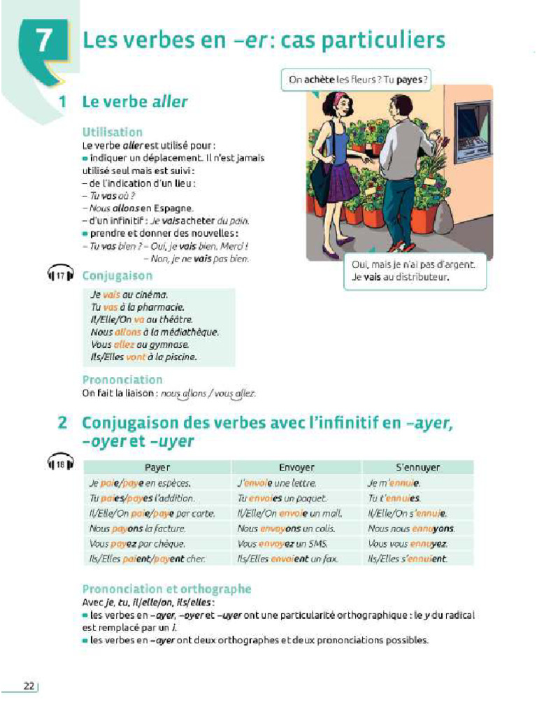 Verbes en - Er Cas Particuliers | PDF