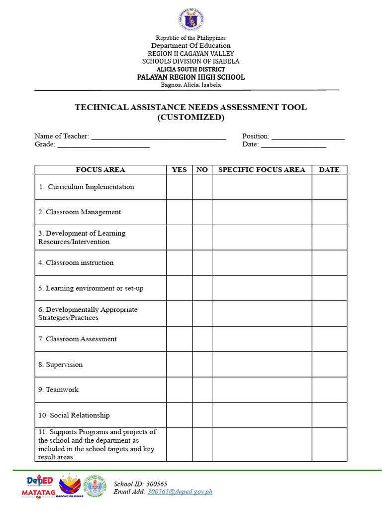 Technical Assistance Tool | PDF | Teachers | Education Theory