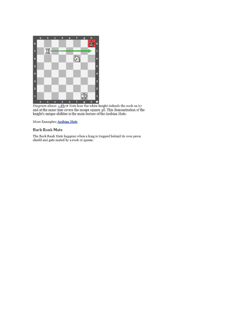Back Rank | PDF