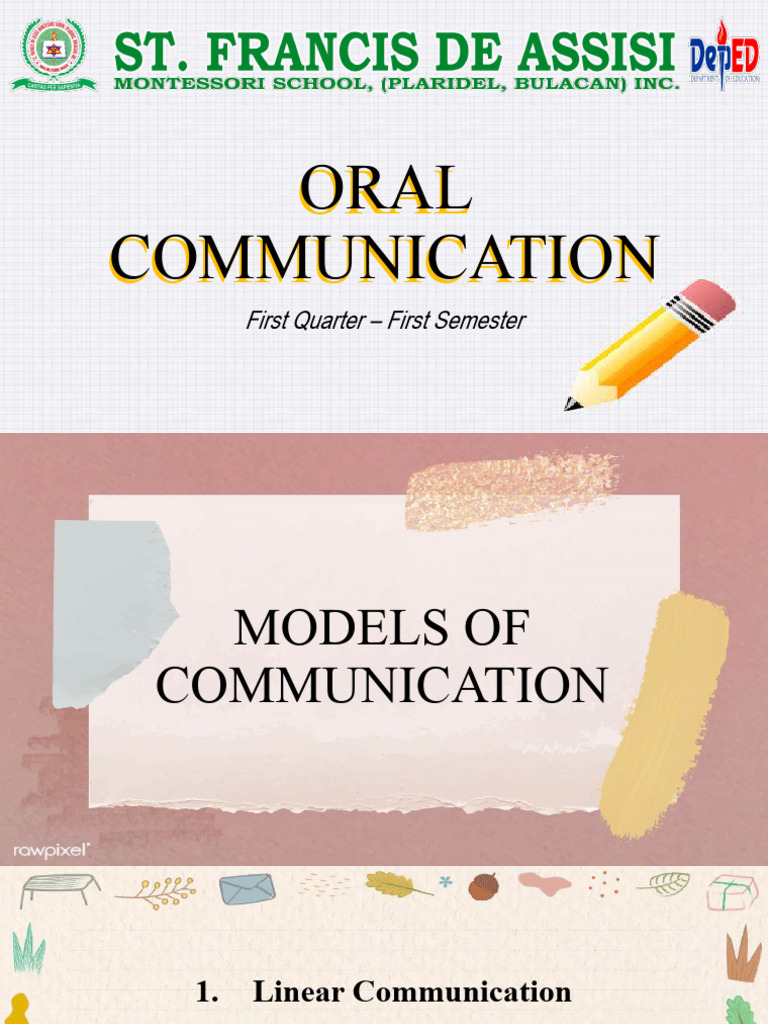 Lesson 1 - Fundamentals of Communication | PDF | Communication | Nonverbal Communication