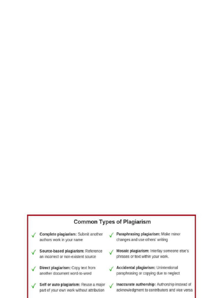 Types of Plagiarism | PDF