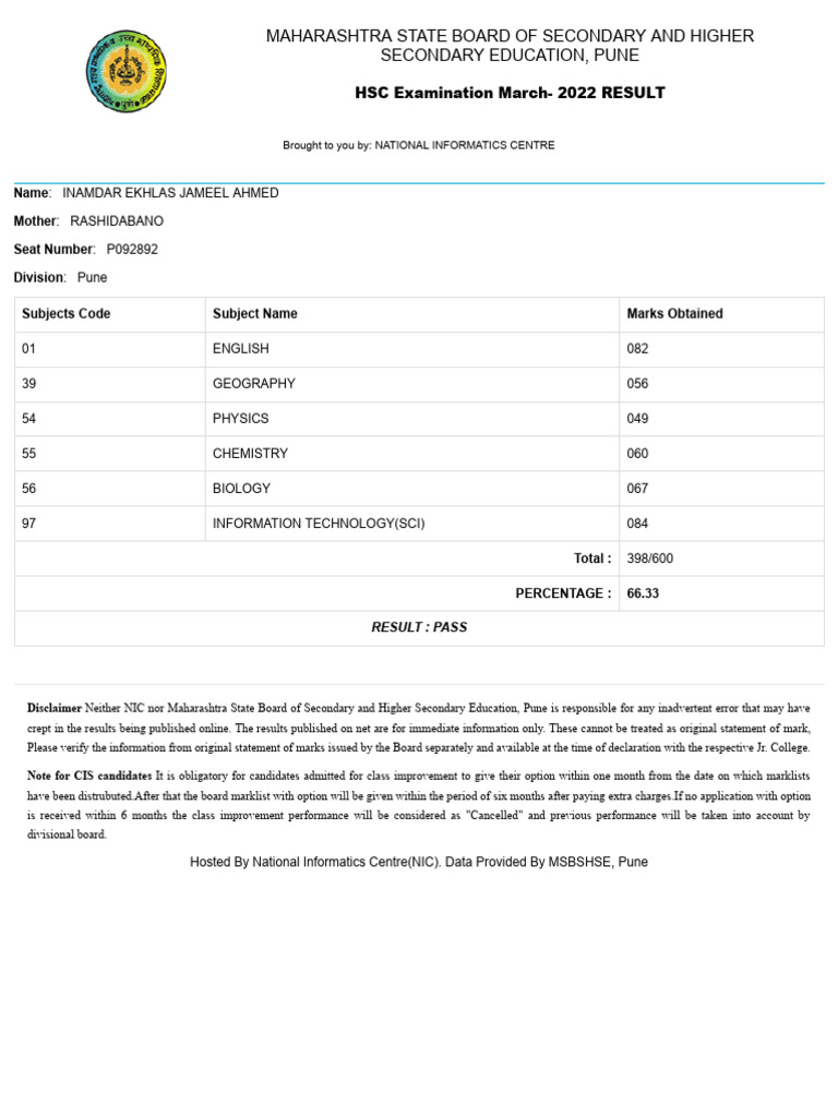 HSC March 2022 Result for Inamdar Ekhlas | PDF | Secondary Education ...