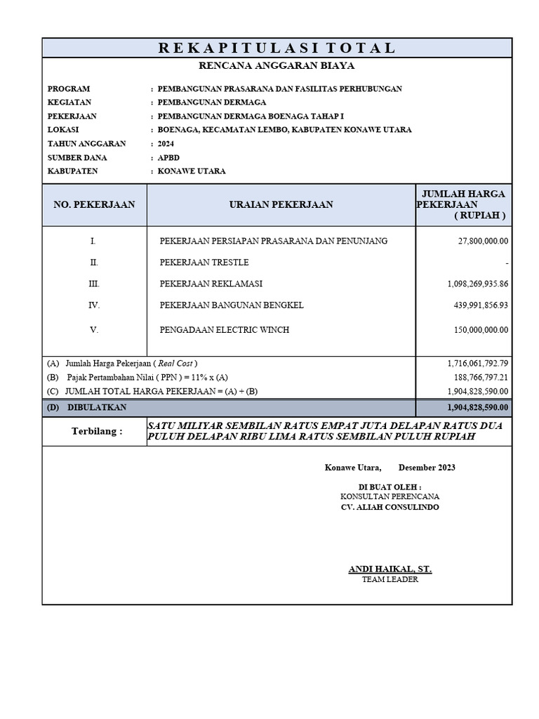 Rab Galangan Kapal Sesuai Pagu | PDF | Teknologi & Rekayasa