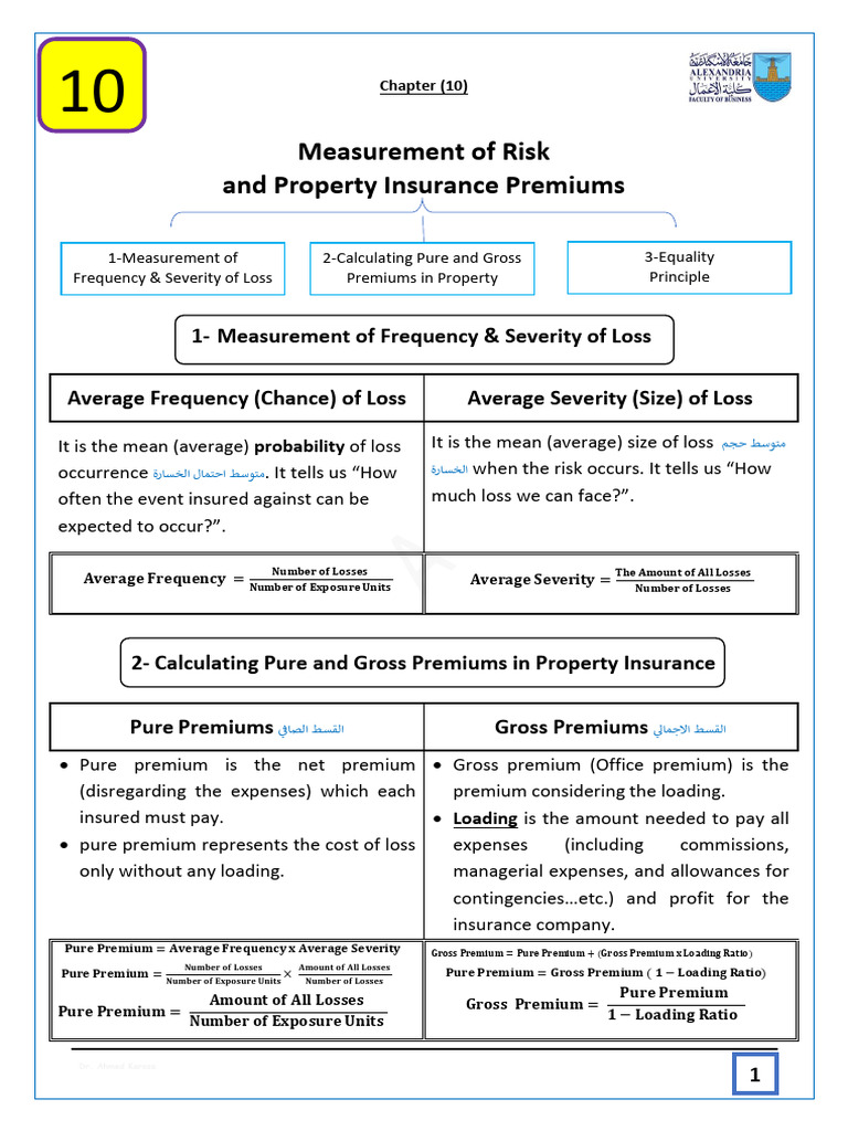 Risk Measurement & Insurance Premiums Guide | PDF | Insurance | Business