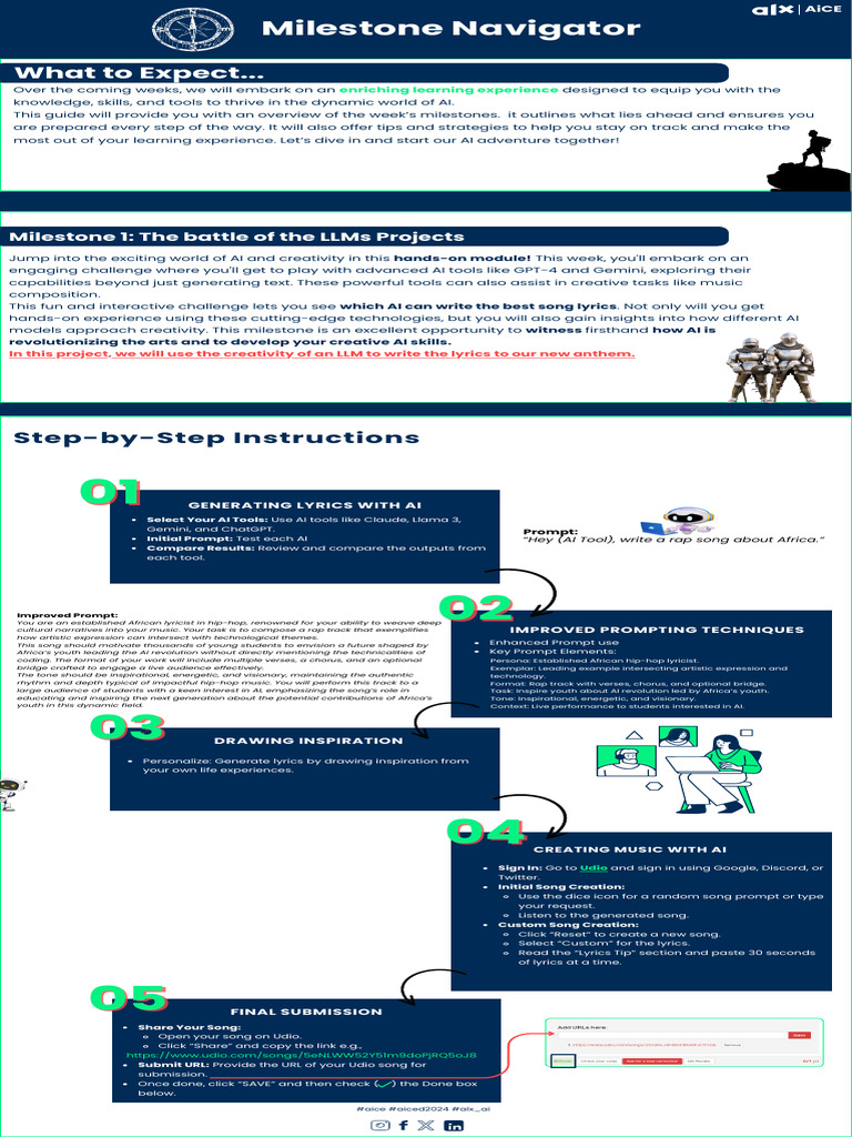 Milestone 1 Navigator AiCE C4 | PDF | Artificial Intelligence | Intelligence (AI) & Semantics