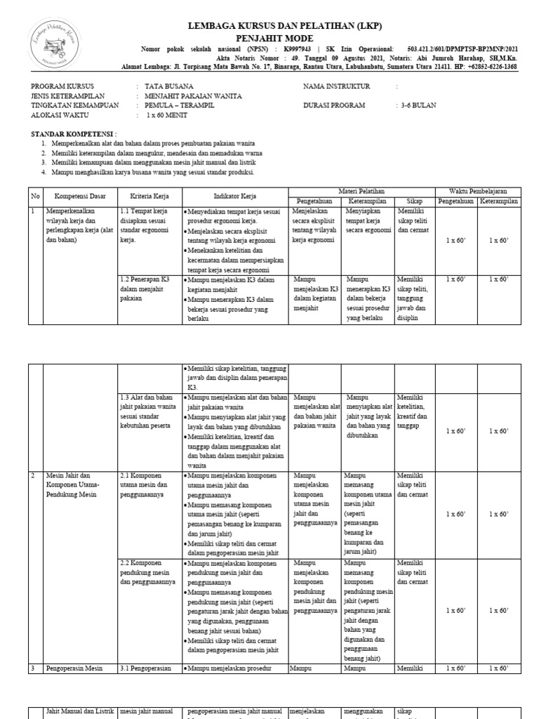 Kurikulum Pembelajaran LKP Penjahit Mode | PDF