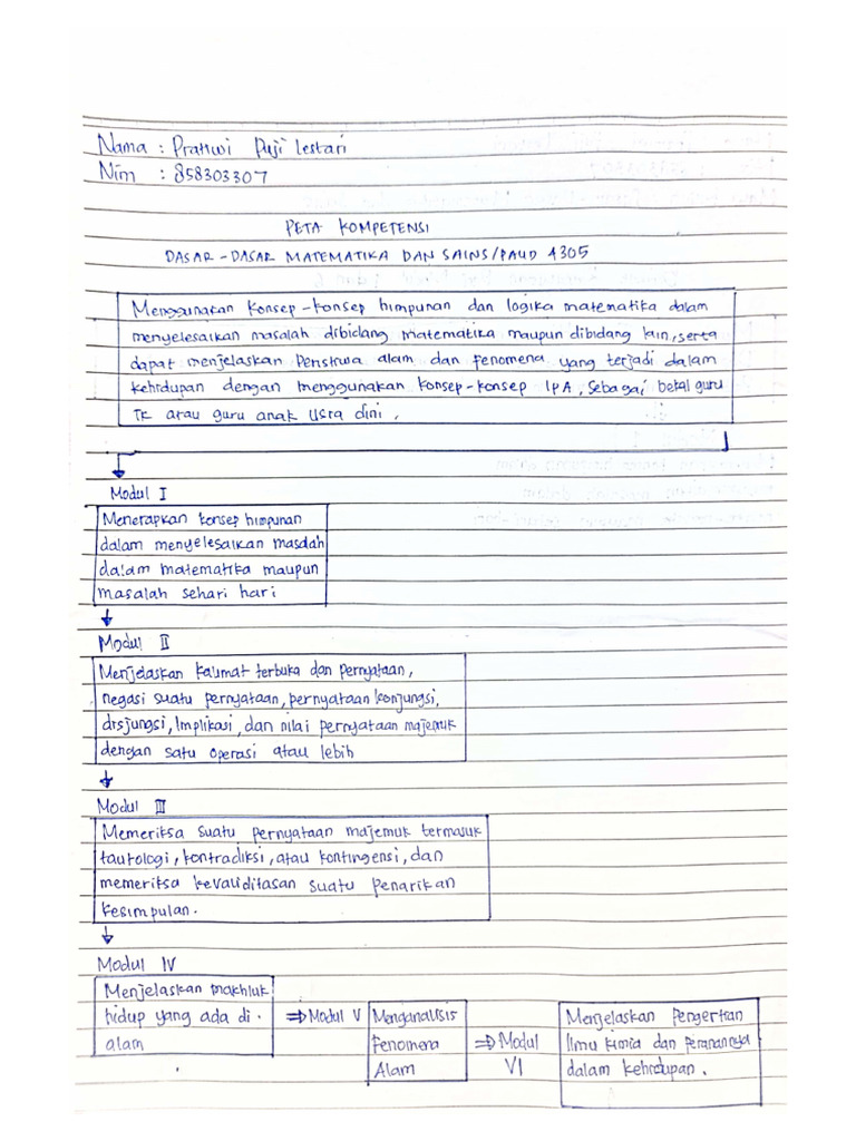 Diskusi 8 Dasar-Dasar MTK Dan Sains | PDF