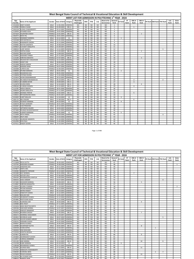 Poly 1 ST 2024 | PDF