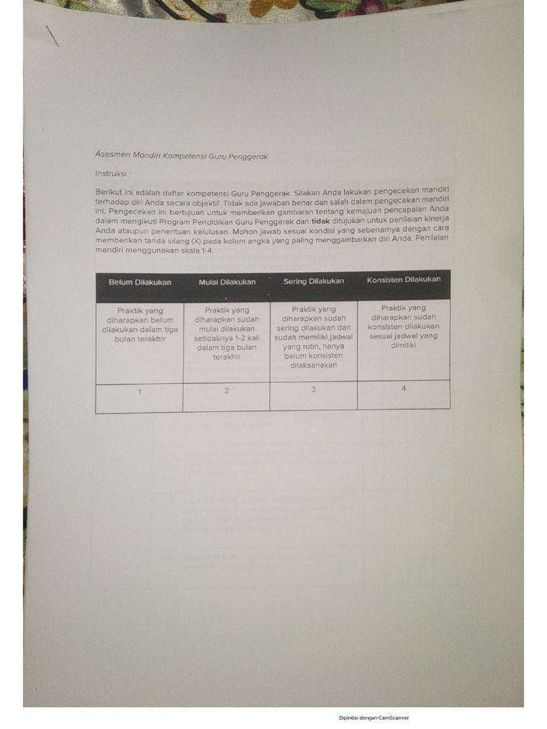 Asesmen Mandiri CGP Esti 02-06-2023 19.53 | PDF