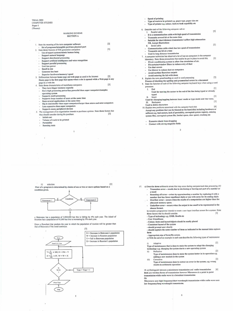 Computer Studies Paper 1 Ms | PDF