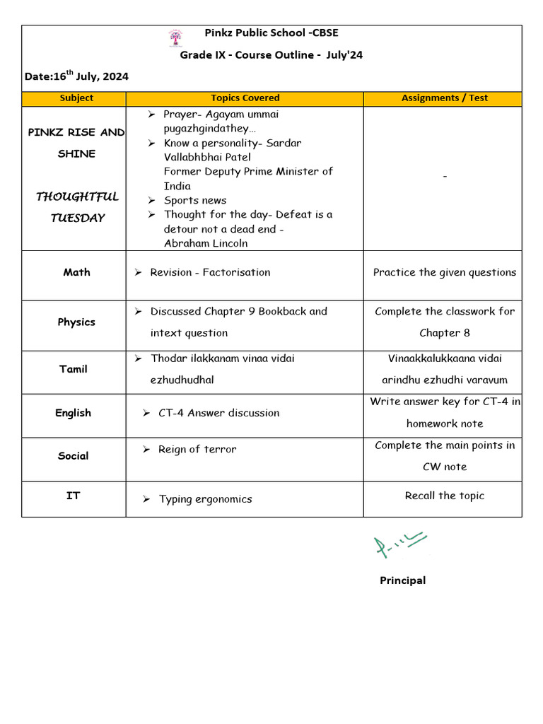 Grade IX (16-07-24) Course outline | PDF