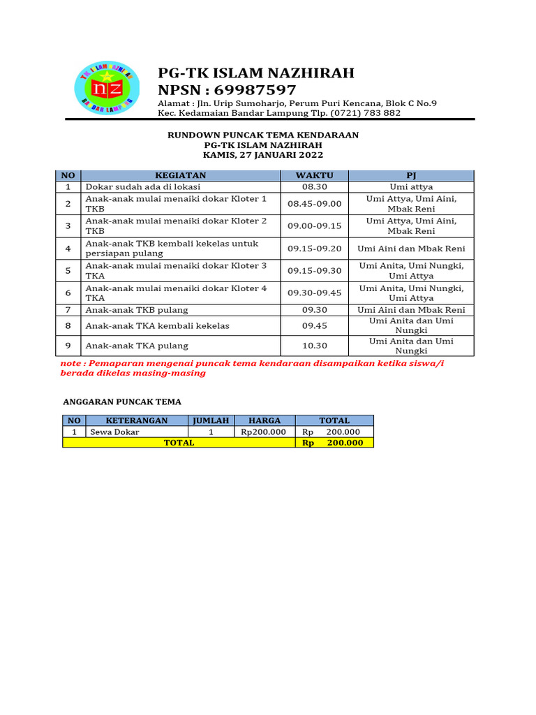 Rundown Dan Anggaran Puncak Tema Kendaraan, Kamus, Field Trip Suhita | PDF