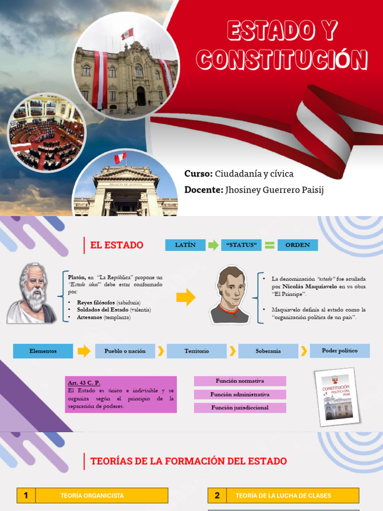 Estado Y Constitución Pdf Estado Política Ciencias Políticas