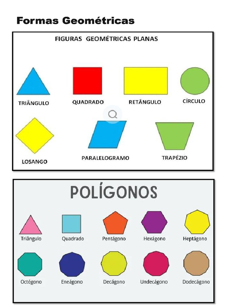 Figuras Planas e Polígonos | PDF