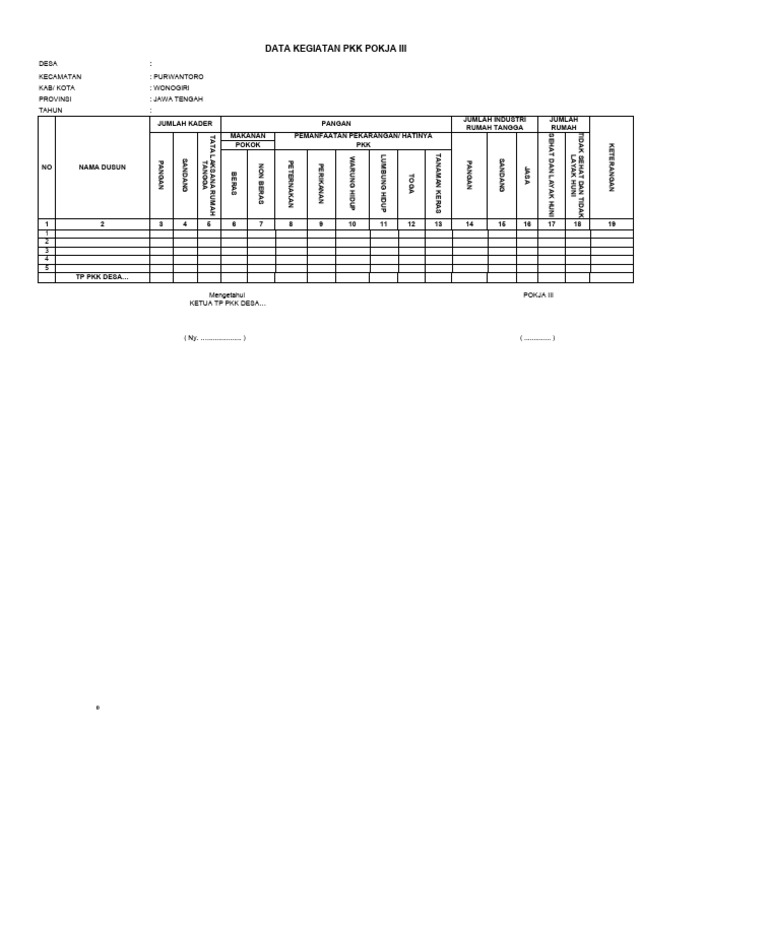 Pokja Iii Desa Kel | PDF