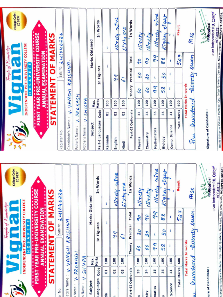 Vamshi Puc Results | PDF