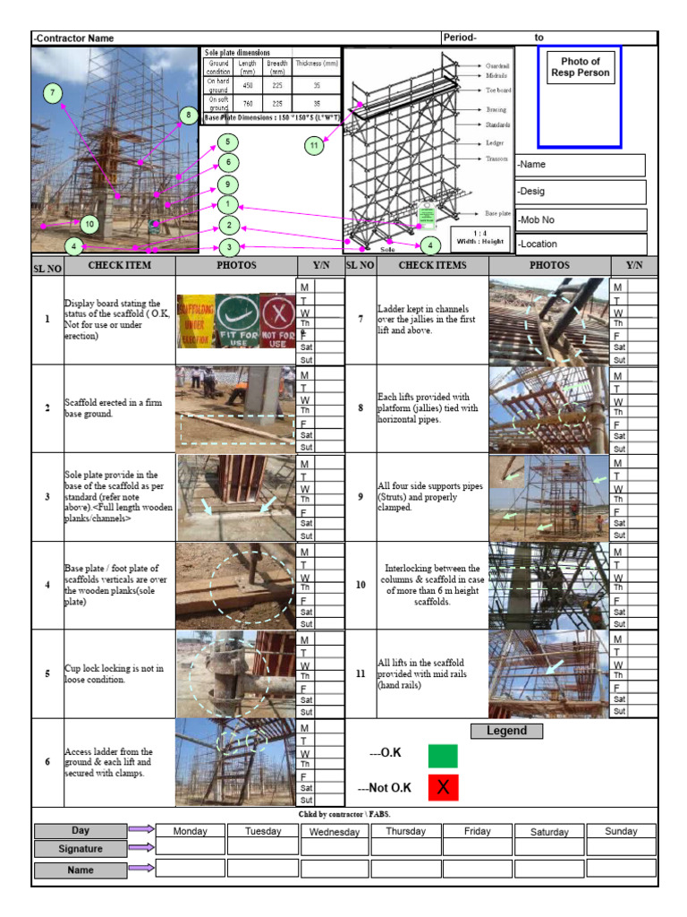 3.20 Checklist For Cuplock Scaffolding Inspection | PDF | Scaffolding