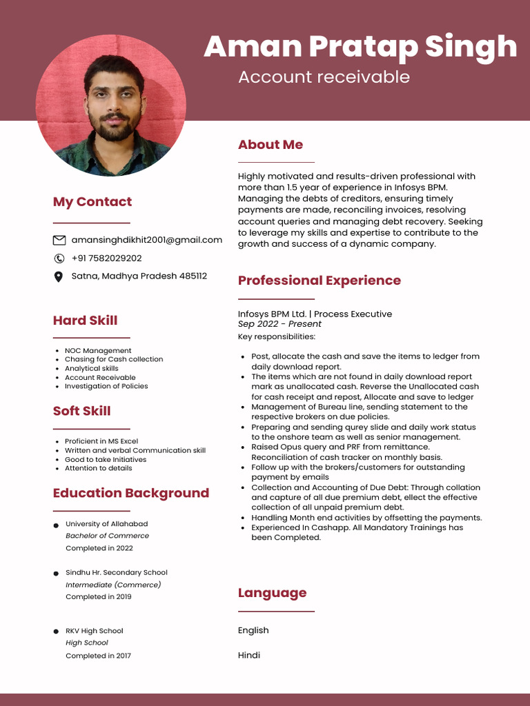 Aman Resume | PDF | Money | Economies