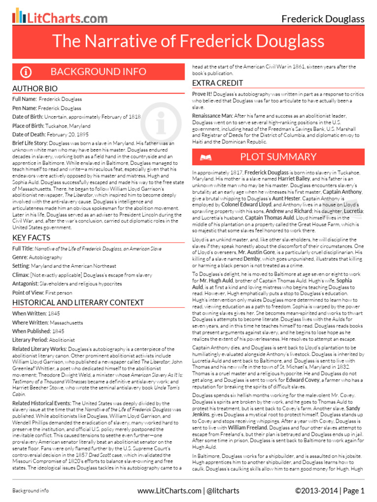 Narrative of The Life of Frederick Douglass - LitChart | PDF ...