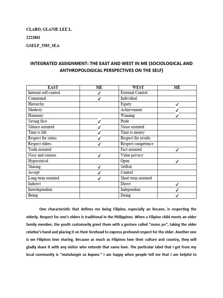 Claro, Glanie Lee - Integrated Assignment | PDF | Psychology | Behavioural Sciences