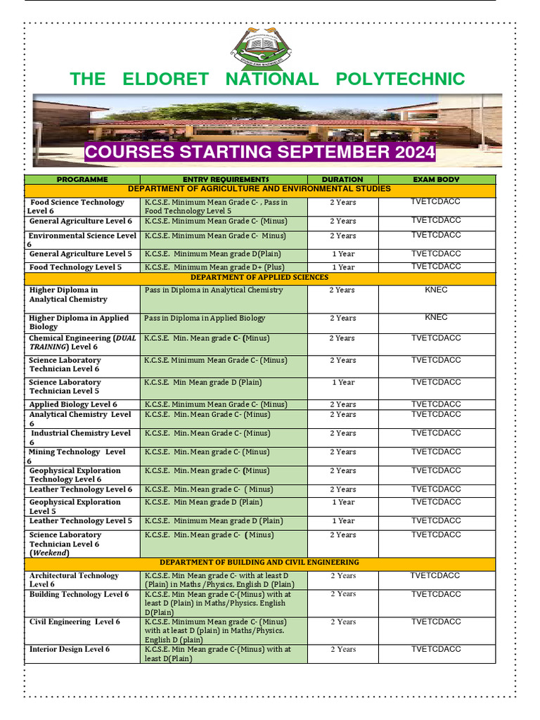 Eldopoly ADVERT Courses September 2024 | PDF | Accountant | Engineering
