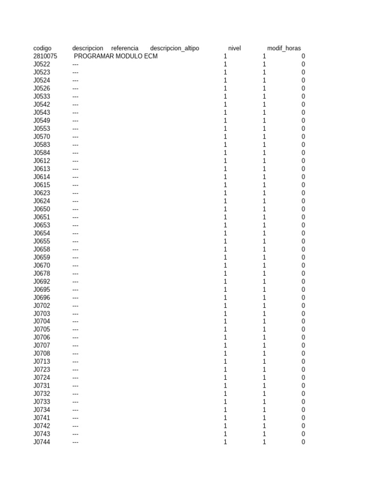 ECM Module Programming Codes | PDF