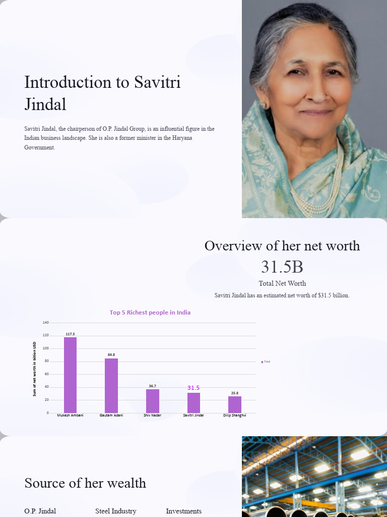 Savitri-Jindal - Wealthiest people | PDF | Entrepreneurship | Wealth