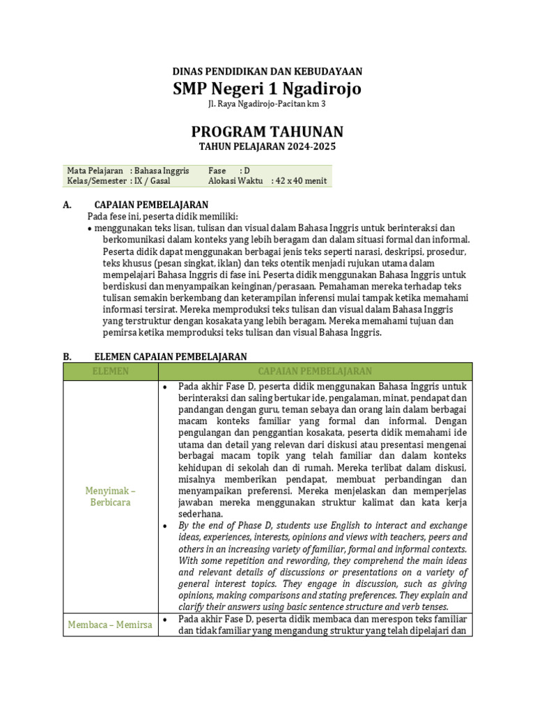 Program Tahunan KLS 9 Sri Lestariningsih | PDF