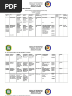 Comprehensive-Barangay-Youth-Development-Plan-CBYDP 2024-2026 | PDF | Sustainability