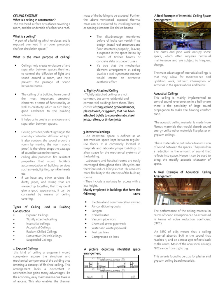 Types and Functions of Ceiling Systems | PDF | Ceiling | Drywall