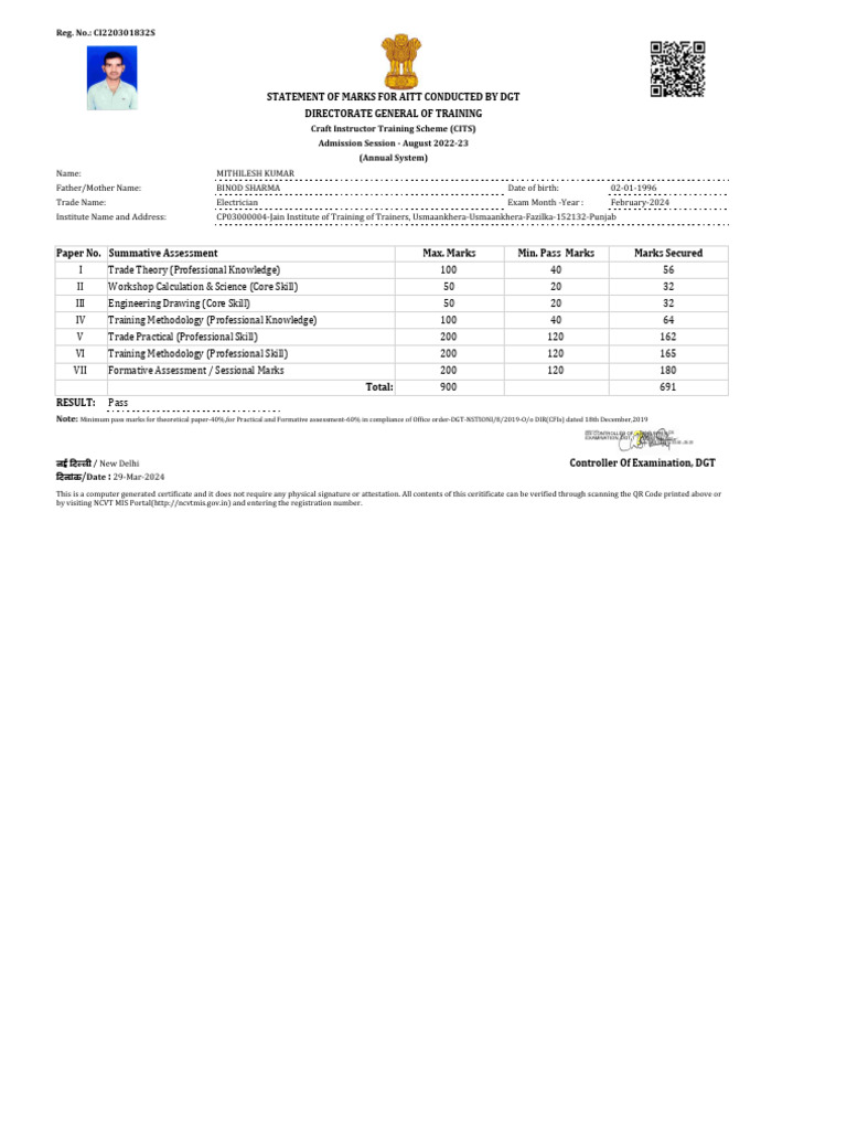 Marksheet CI220301832S | PDF