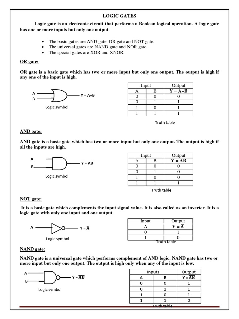 Logic Gate | PDF | Logic Gate | Electronic Circuits