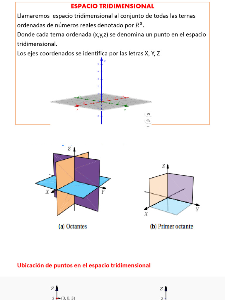 Rectas y Plamos en El Espacio R3 | PDF | Vector Euclidiano | Norma ...