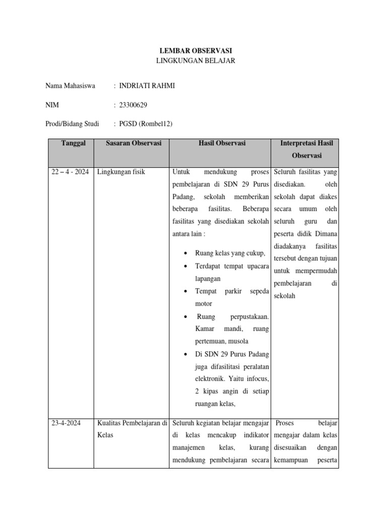 Observasi Lingkungan Belajar SDN 29 Purus | PDF