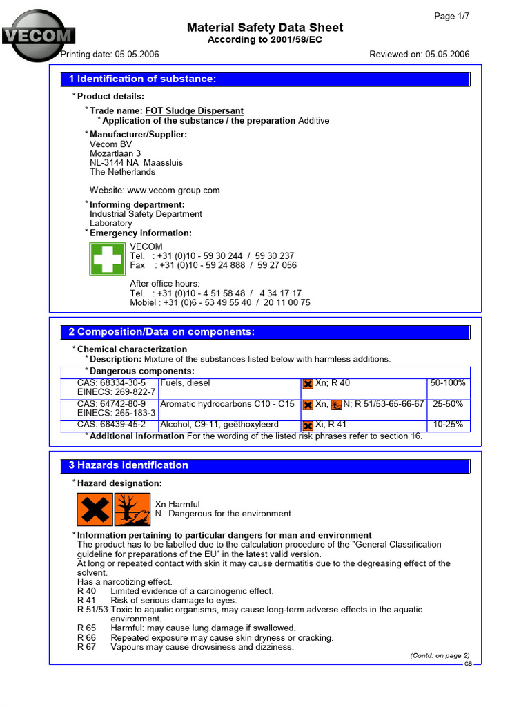 FOT Sludge Dispersant Safety Data Sheet | PDF | Dangerous Goods | Water